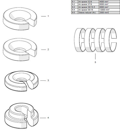Öhlins TTX Air Volume Spacer Kit